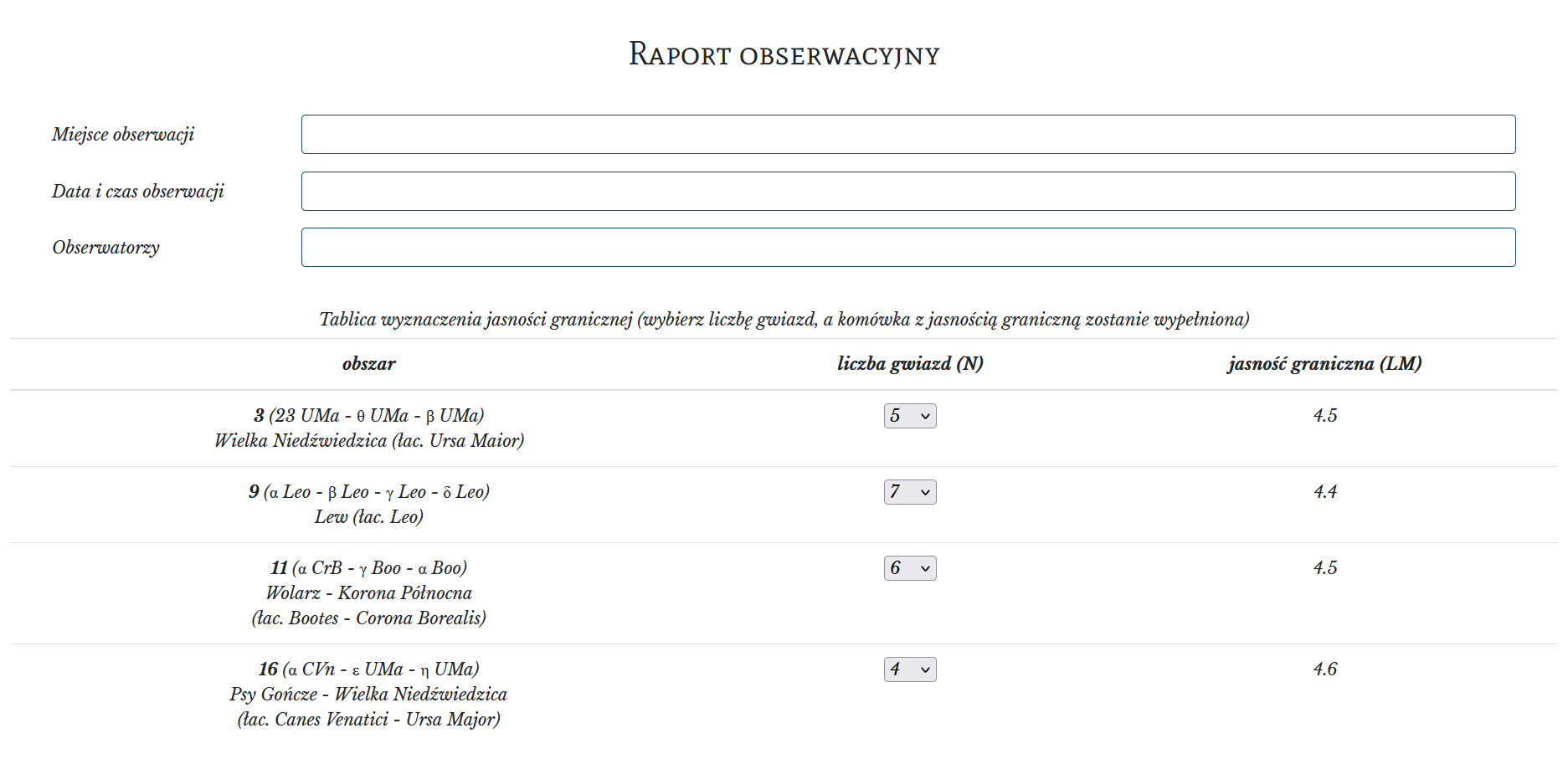 GitHub - natakra/light-pollution-website