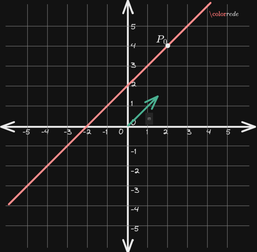 BUG: Latex rendering · Issue #936 · zsviczian/obsidian-excalidraw-plugin · GitHub