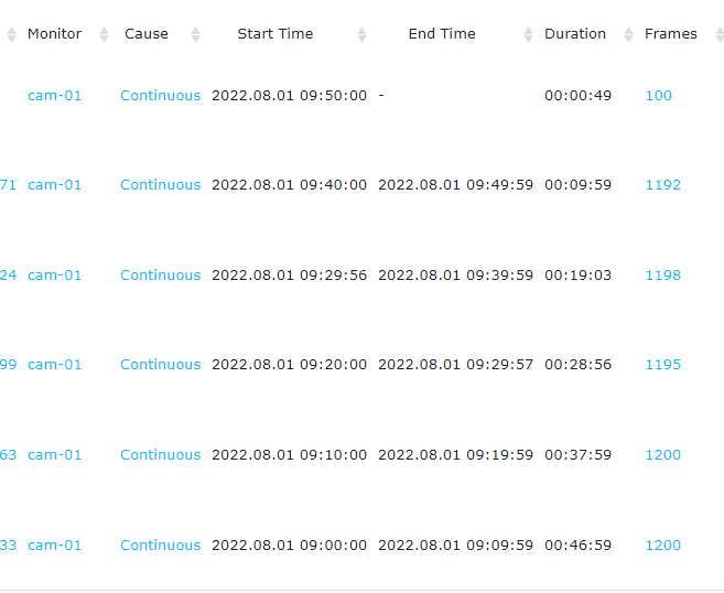 Duration time on a web table is increased, but duration of records right. · Issue #3555 ...