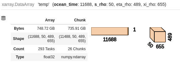 Erroneous chunk sizes with open_mfdataset · Issue #4445 · pydata/xarray · GitHub