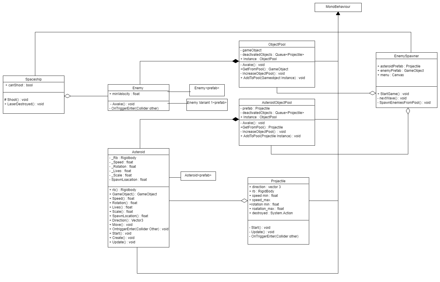 GitHub - ReegeChris/Game-Engines-A3