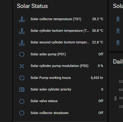 missing datapoint Solar · Issue #164 · emsesp/EMS-ESP32 · GitHub