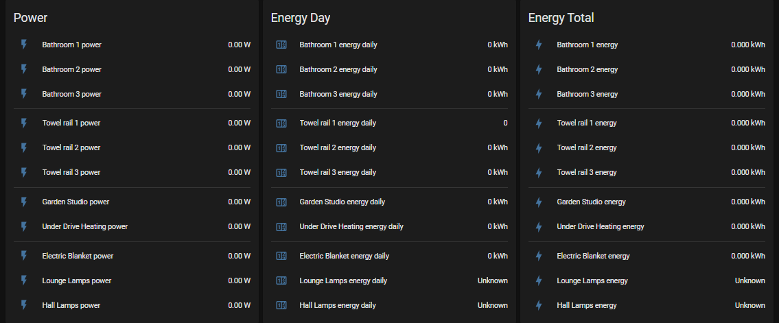 Edit existing sensors · Issue #1133 · bramstroker/homeassistant-powercalc · GitHub