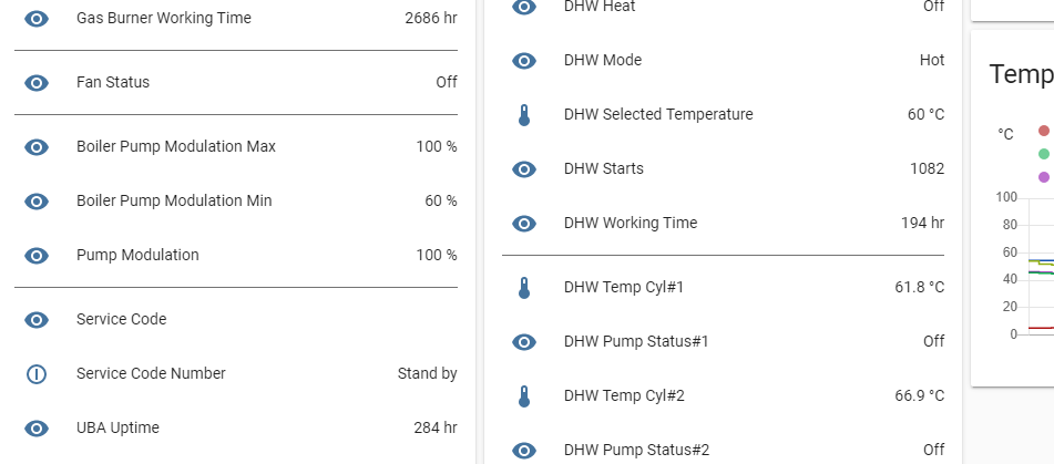Home Assistant displayed values · Issue #325 · emsesp/EMS-ESP · GitHub