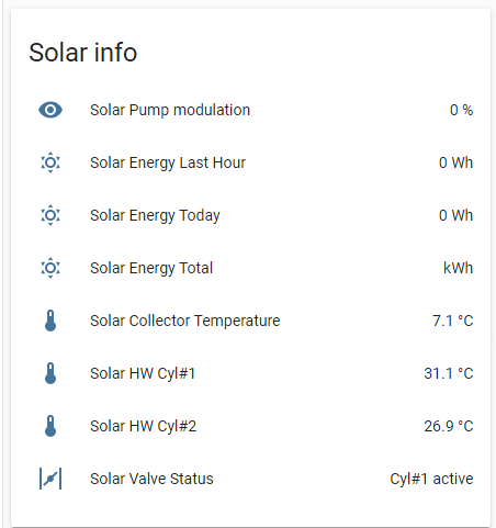 Solar Module Energy Total · Issue #372 · emsesp/EMS-ESP · GitHub