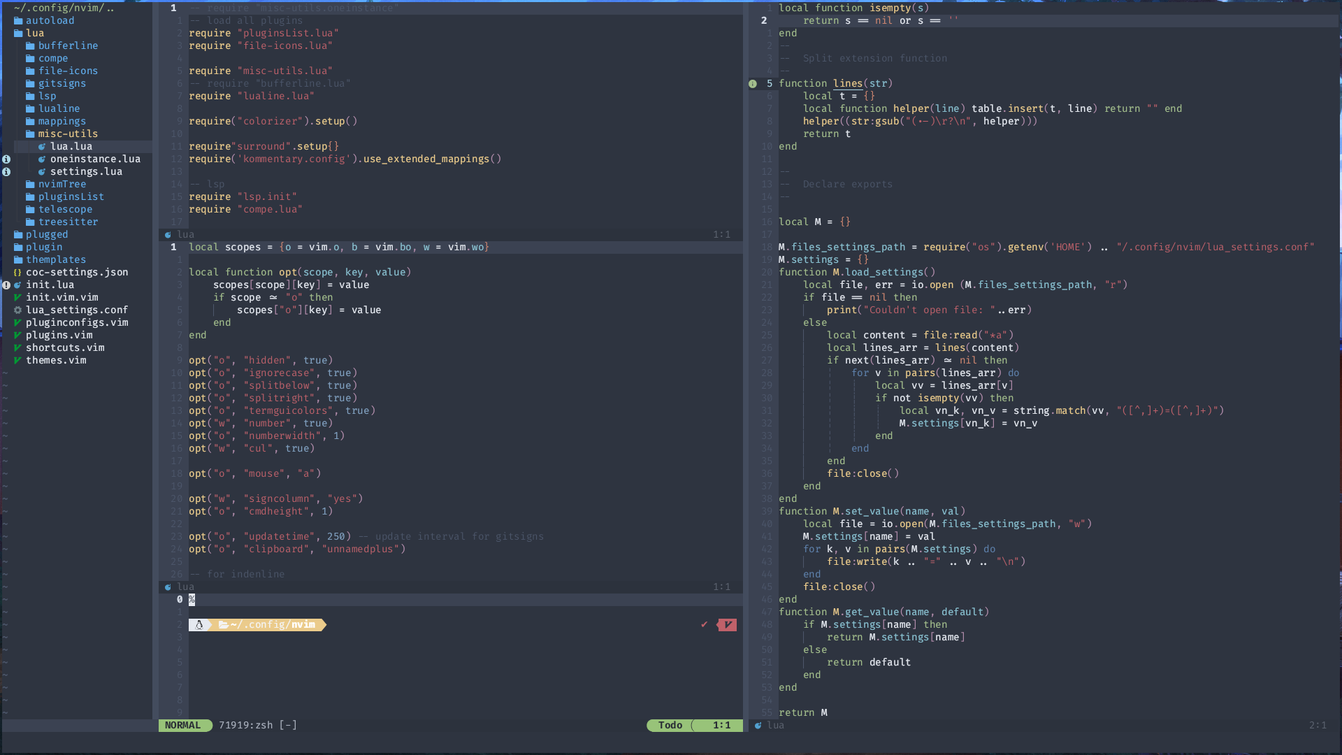 GitHub - SergioRibera/NvimDotFiles: My custom vim/nvim configuration