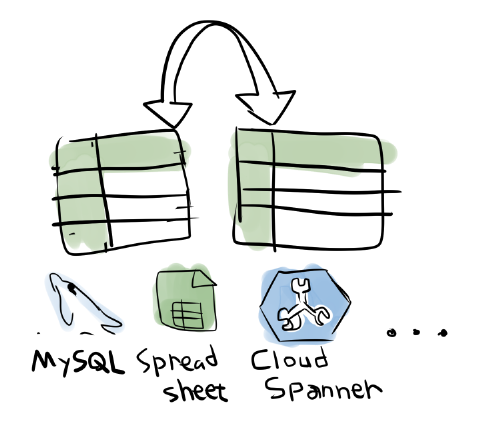 Add title image to README · Issue #136 · go-tamate/tamate · GitHub