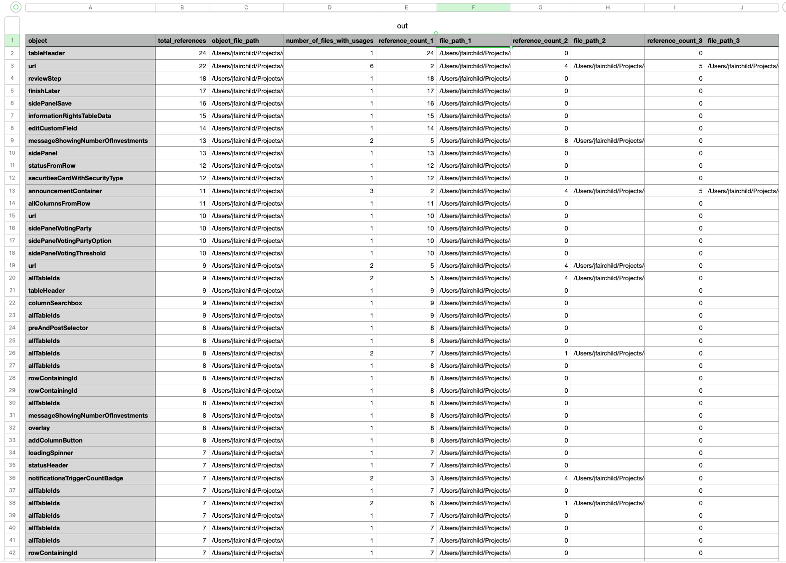 Find all the references to many exported declarations in many files and aggregate output · Issue ...