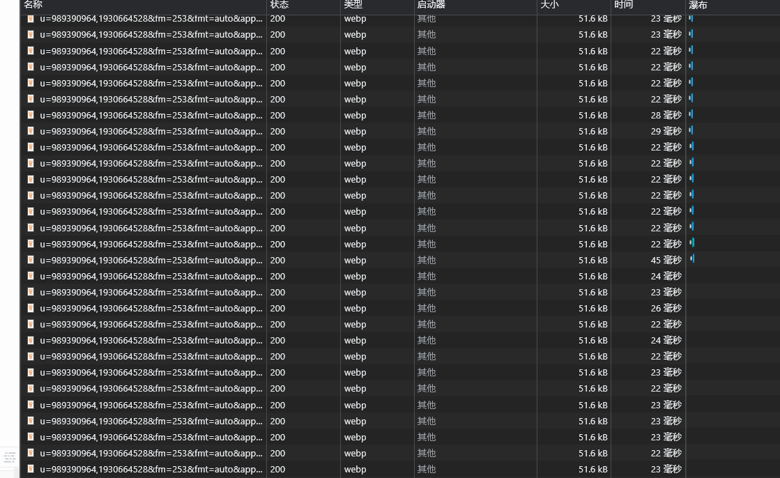 Background Image Will Request Continually When I Resize Page · Issue 2778 · Unocssunocss · Github