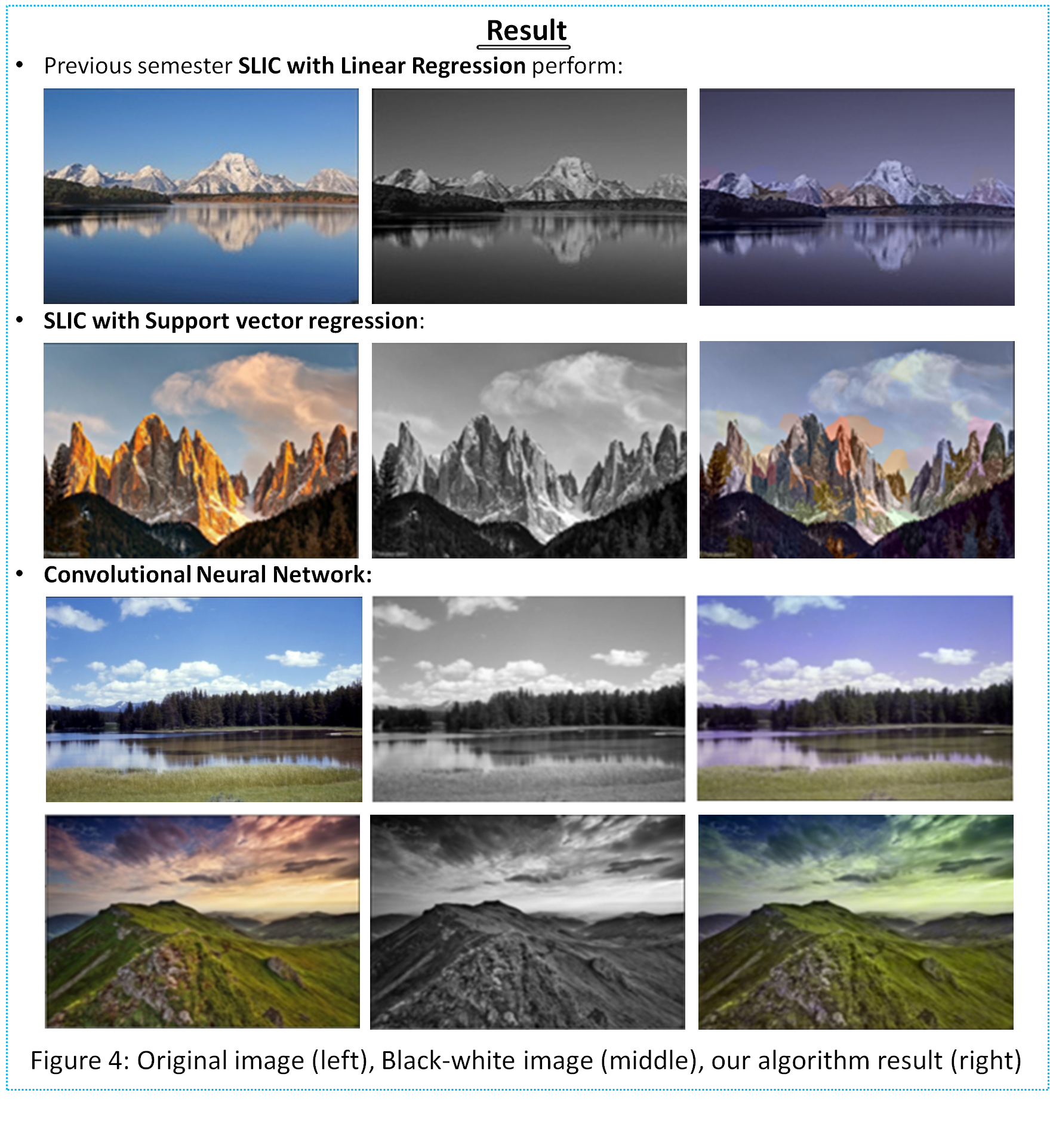 GitHub - syed-jafrul-husen/Automatic-Image-Colorization: This project ...