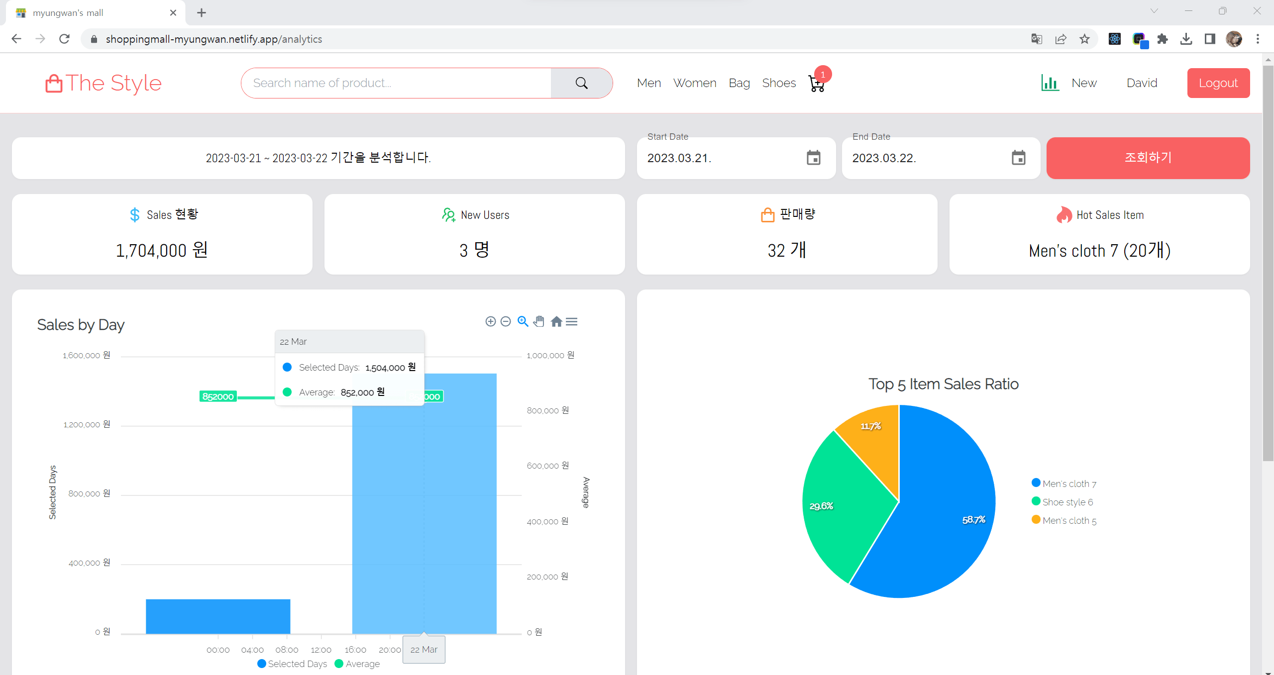 GitHub - MyungWanPark/shopping-mall-frontend: Side Project - Shopping ...