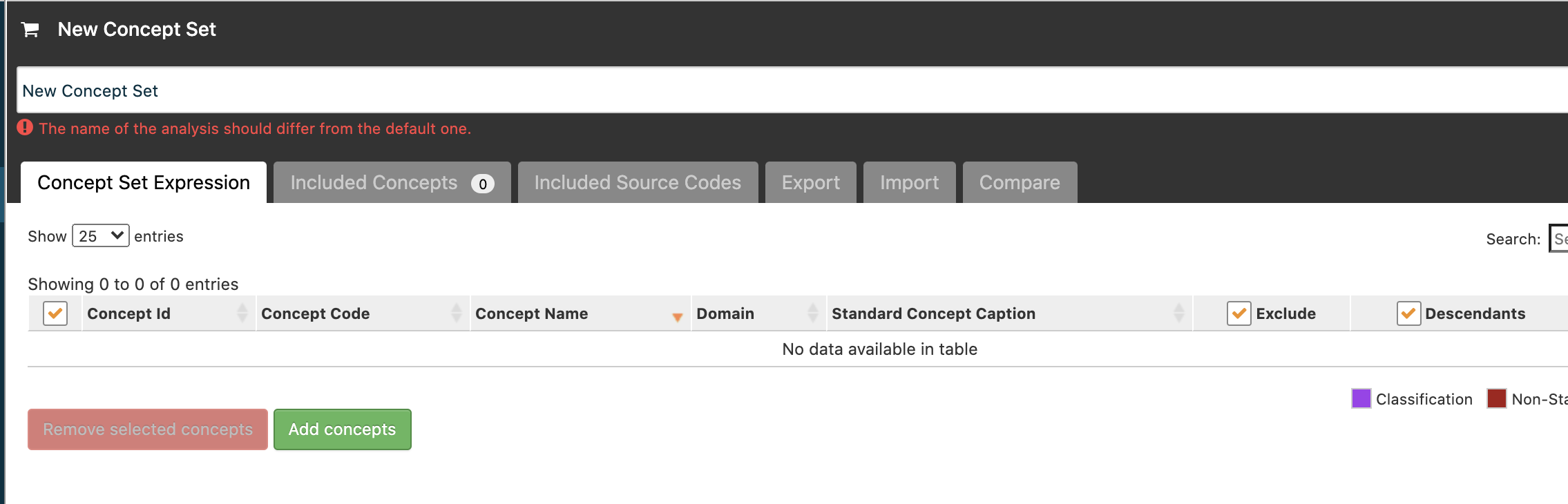 New concept set page crashing · Issue #2333 · OHDSI/Atlas · GitHub