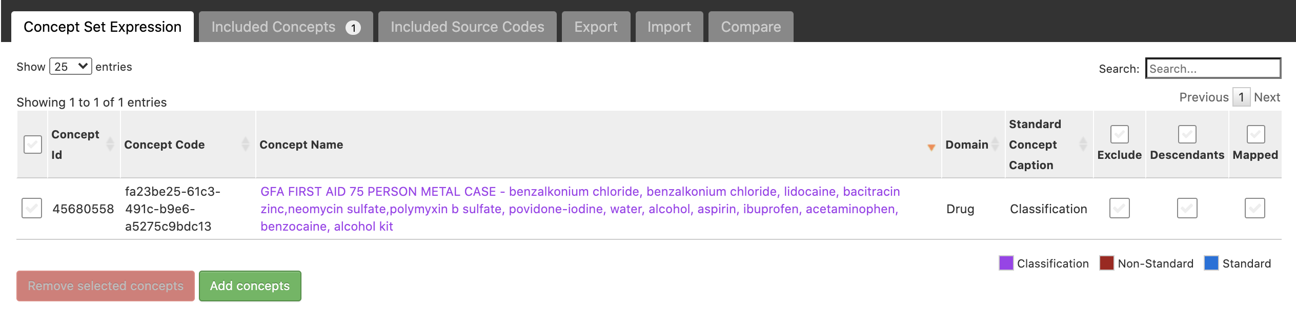 The same concept with the same concept set options should not be duplicated · Issue #2346 ...