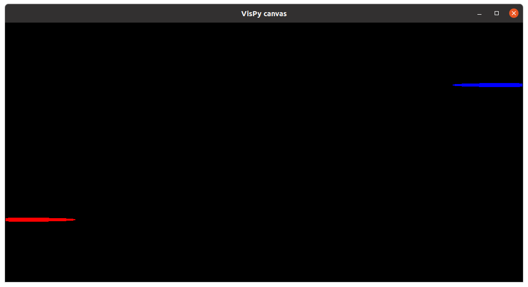 BaseCamera.set_range() not working for y-dimension · Issue #2017 · vispy/vispy · GitHub
