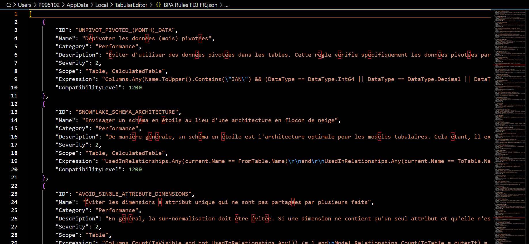 Problem uploading custom BPARules file · Issue #1021 · TabularEditor/TabularEditor · GitHub