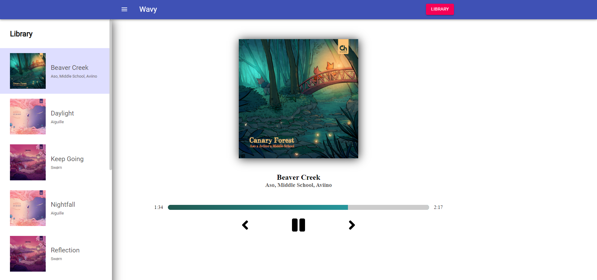 GitHub - Aditya-06/Music-Wave: Music Player