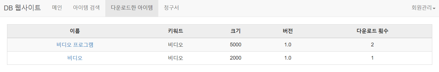 GitHub - JunHyeongKim73/Market-Place-for-File-Sharing-Web-Project-Using ...