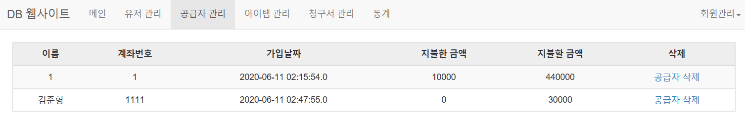 GitHub - JunHyeongKim73/Market-Place-for-File-Sharing-Web-Project-Using ...