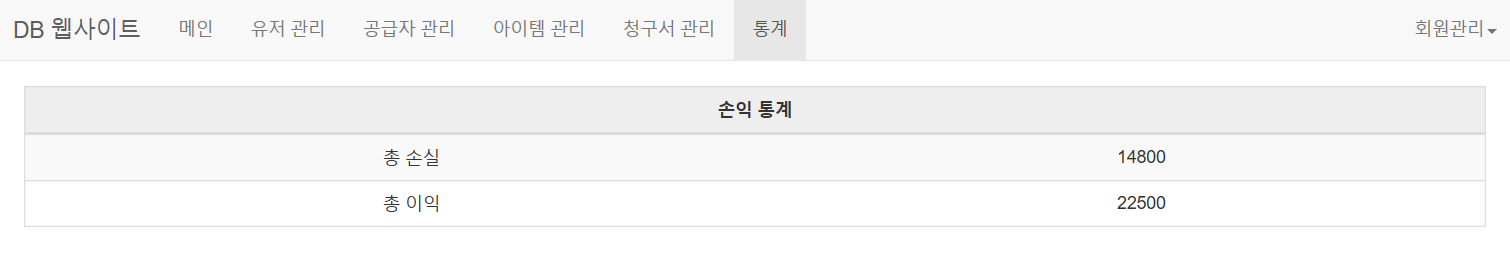 GitHub - JunHyeongKim73/Market-Place-for-File-Sharing-Web-Project-Using ...