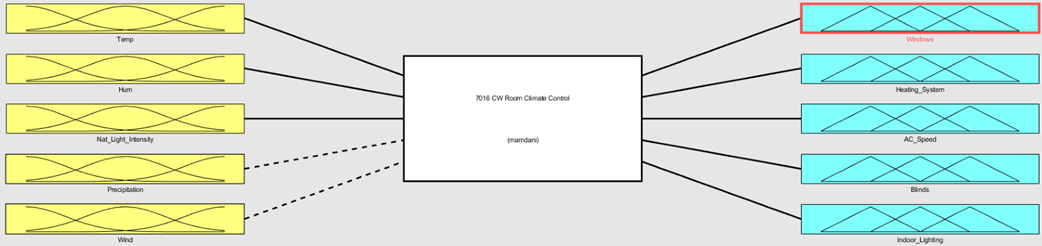 GitHub - ChillitheCode/Chilaka-Iheoma-Portfolio: Portfolio