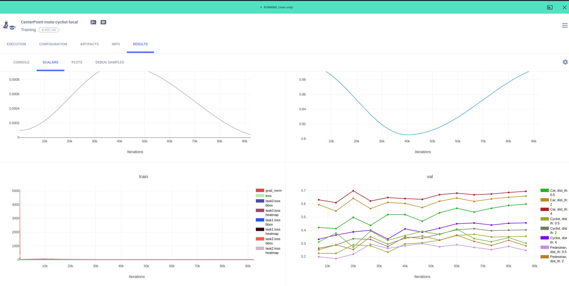 Incorrect Tensorboard Plots In Clearml Web Ui · Issue 721 · Allegroai Clearml · Github