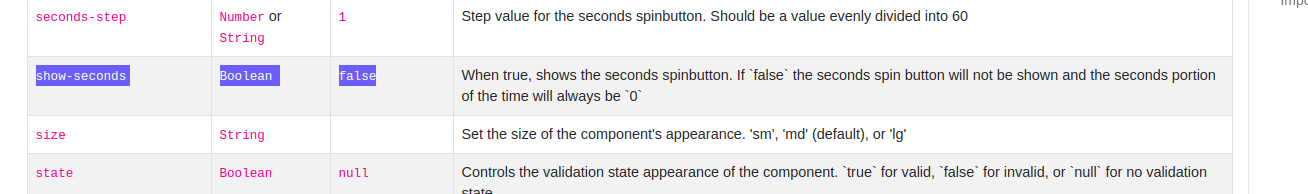 timepicker: Button only mode (bug seconds) · bootstrap-vue bootstrap-vue · Discussion #6211 · GitHub
