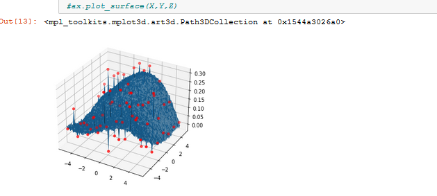 Kriging numerical issues · Issue #291 · SMTorg/smt · GitHub