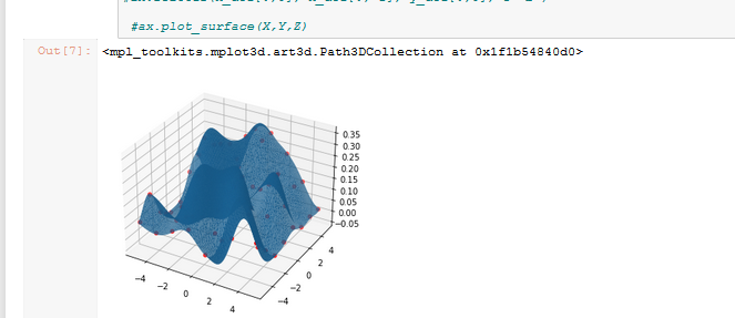 Kriging numerical issues · Issue #291 · SMTorg/smt · GitHub