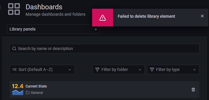 Unable to delete Library Panel - Grafana Cloud · Issue #53752 · grafana/grafana · GitHub