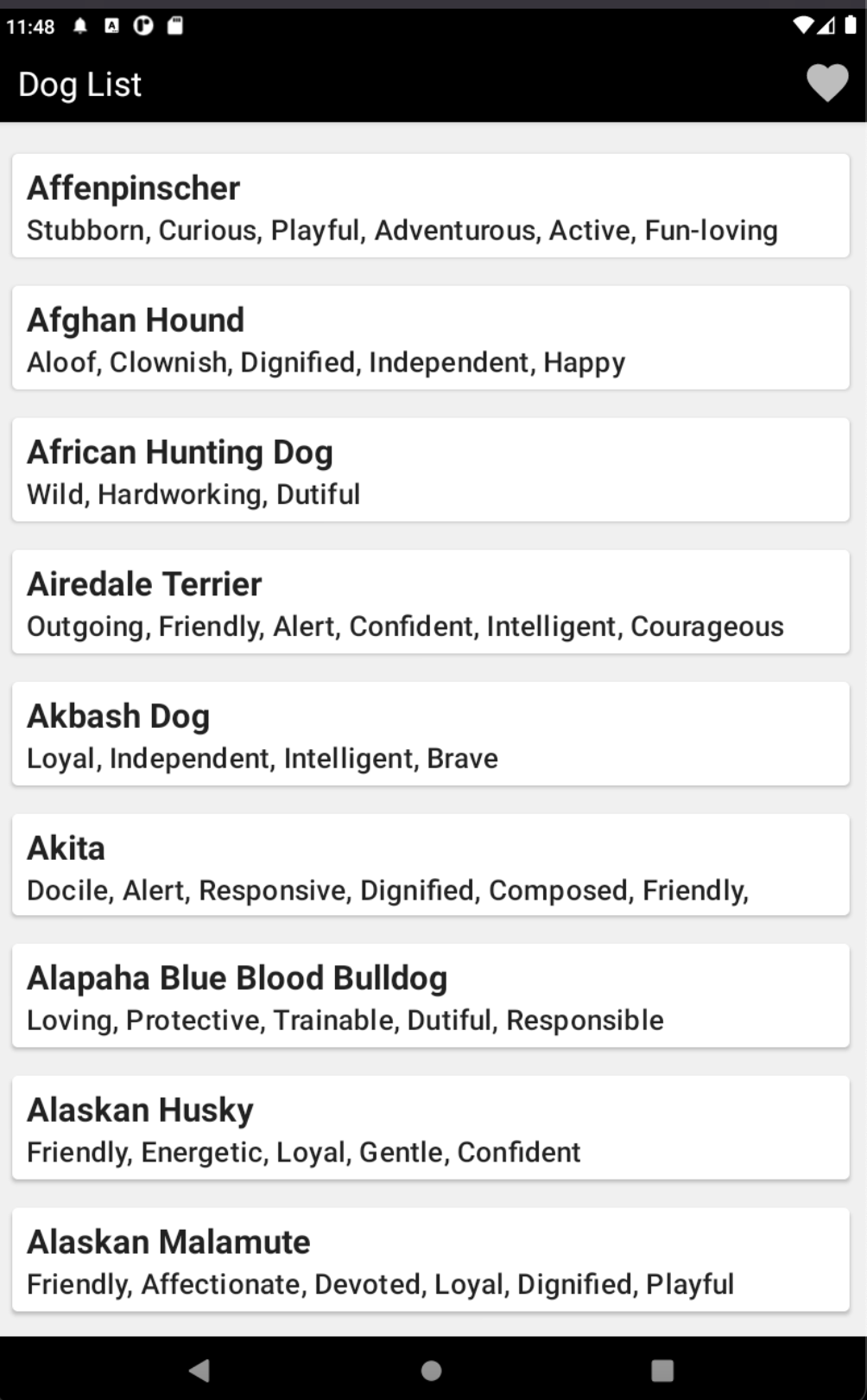 GitHub - GostavoSC/the-dog-api: The Dog Api