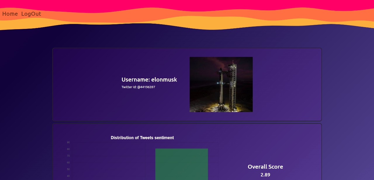 GitHub - HOTSONHONET/Project-Odysseus