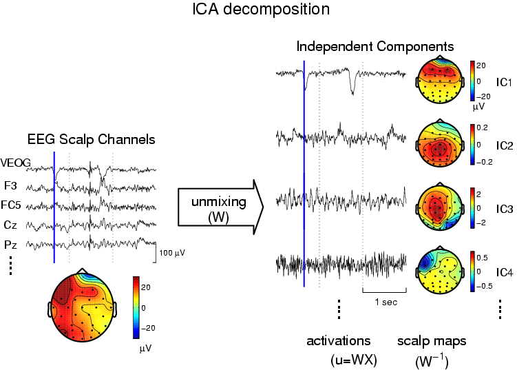 GitHub - MichalDomagala08/Domagala_PSI_Projekt: Projekt na podstawy ...