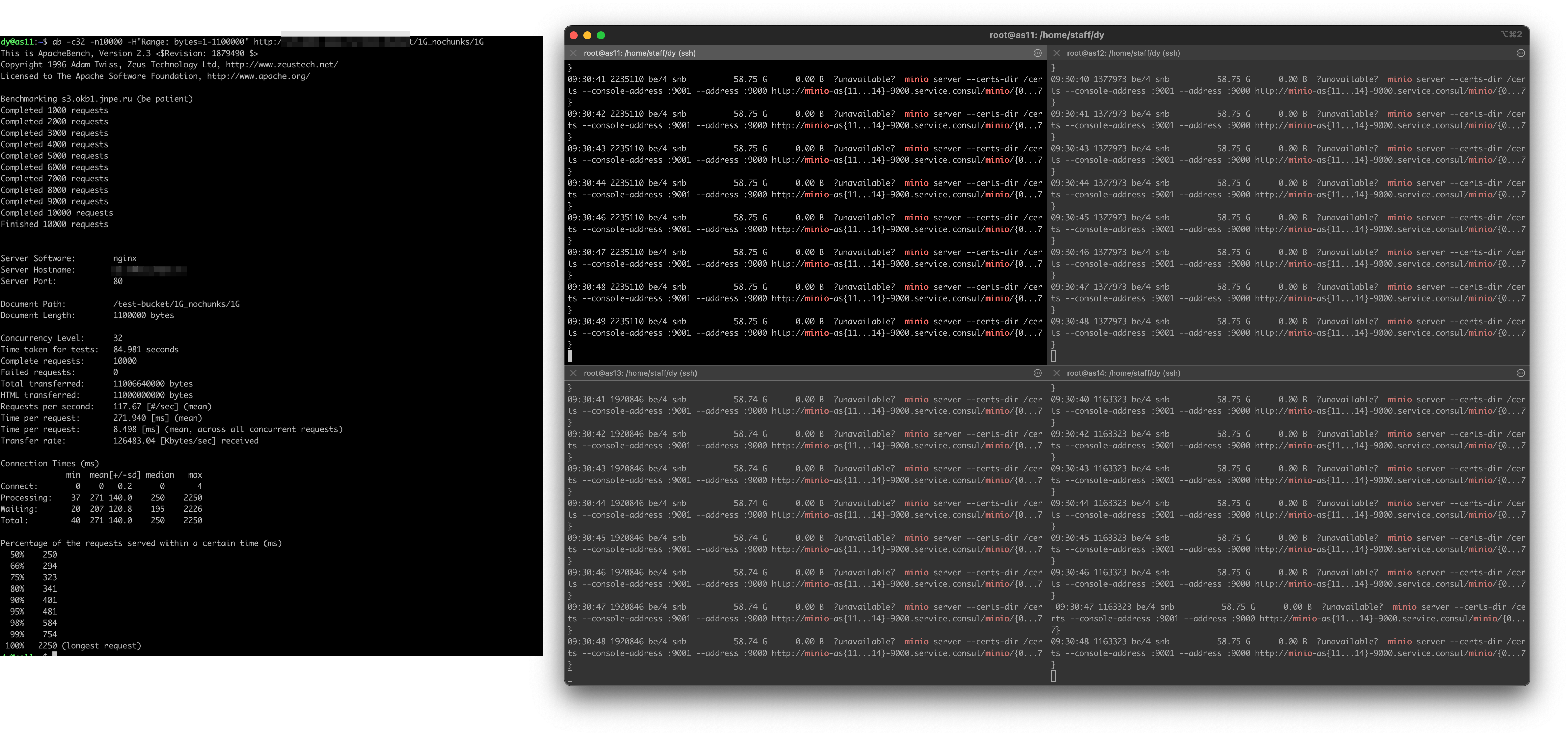 Request An Range Of A Object Causes Very High Io Load · Minio Minio · Discussion 16335 · Github