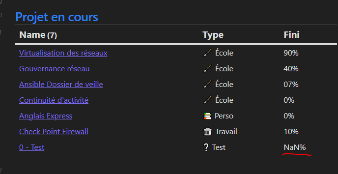 Js Value Don T Work In Table · Issue 1815 · Blacksmithgu Obsidian Dataview · Github