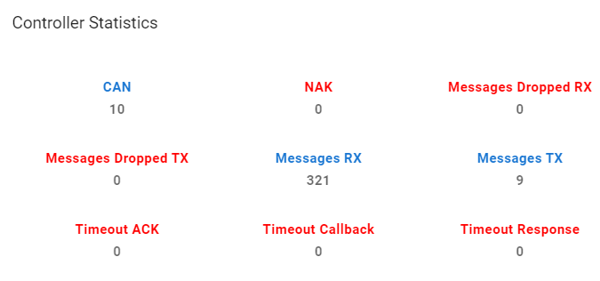 [bug] Failed to send the command after 3 attempts (Status Fail) (ZW0202) · Issue #3934 · zwave ...