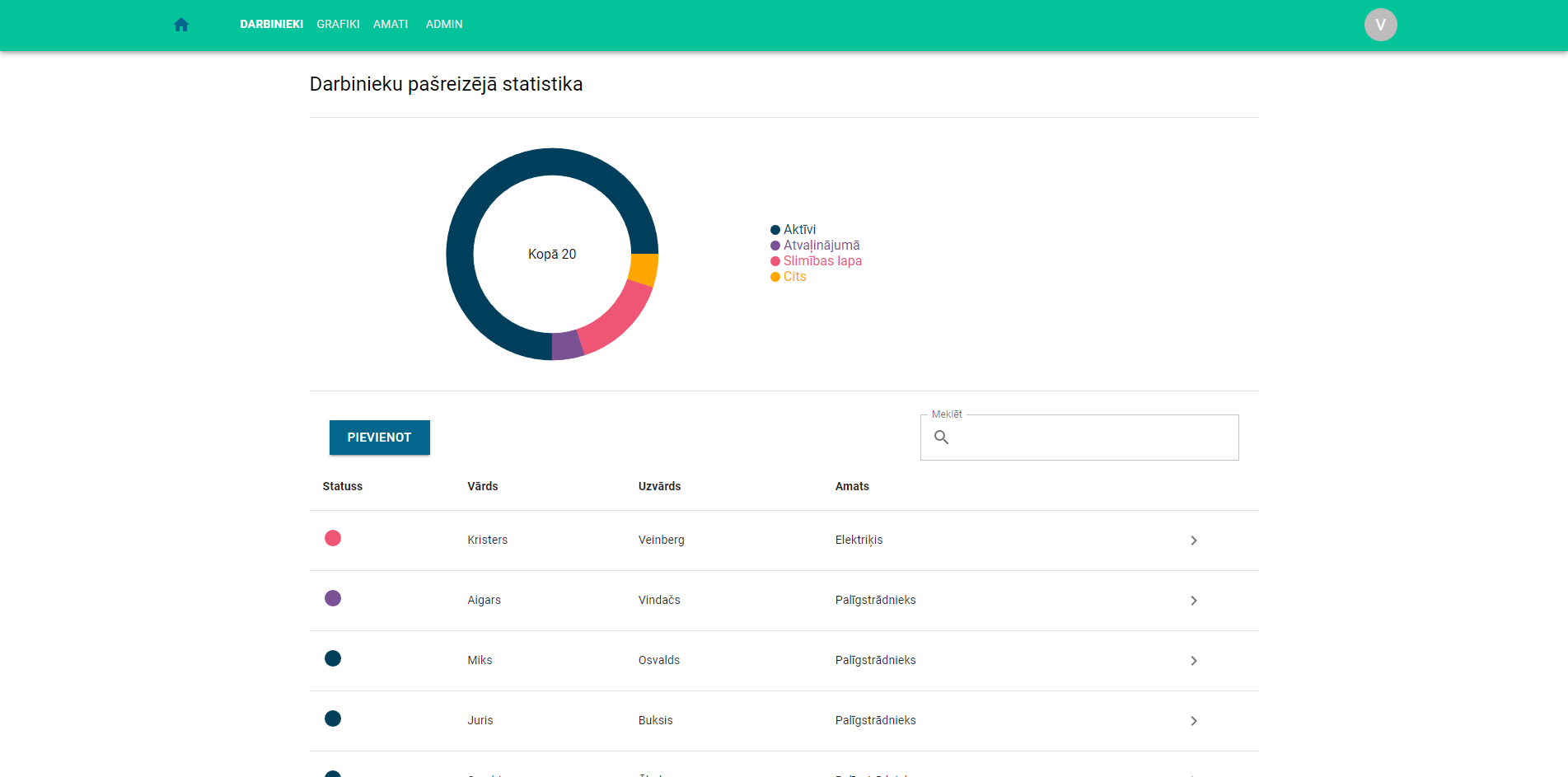 GitHub - noohv/employee-management: Web application for employee management in a company