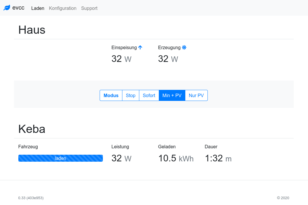 SMA/Keba: Frontend zeigt zu niedrige Werte · Issue #480 · evcc-io/evcc · GitHub