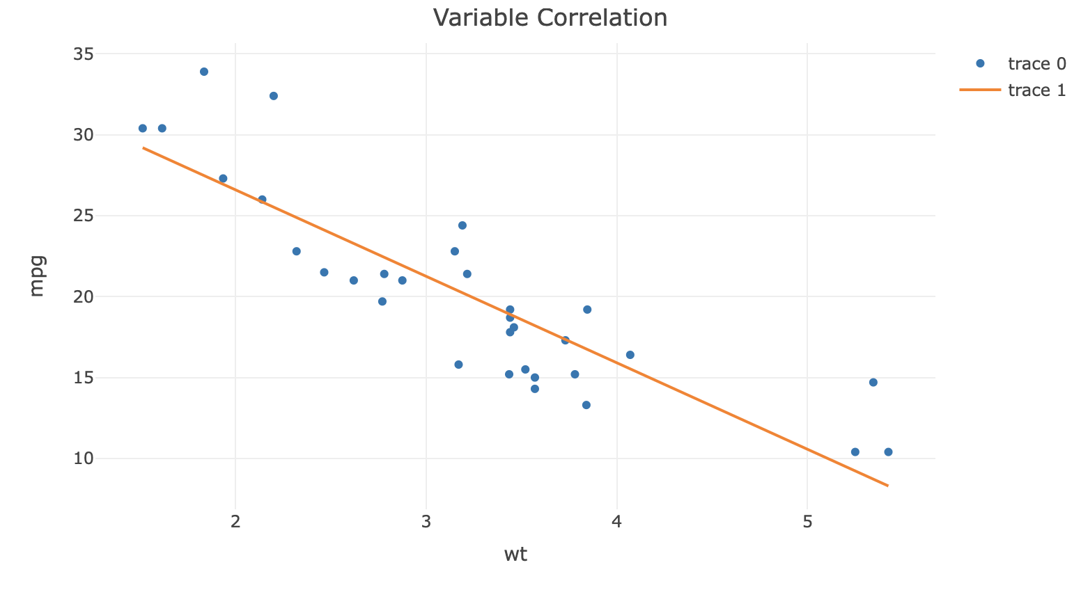 GitHub - byu-coug55/shiny-data-model: Import any dataset, select any ...