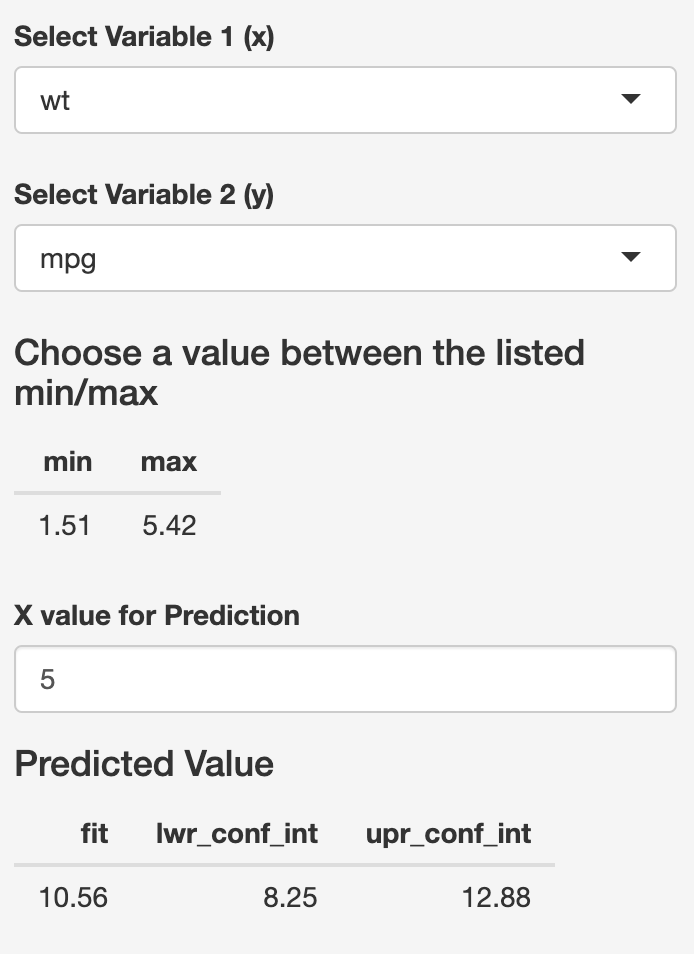 GitHub - byu-coug55/shiny-data-model: Import any dataset, select any two variables to compare ...