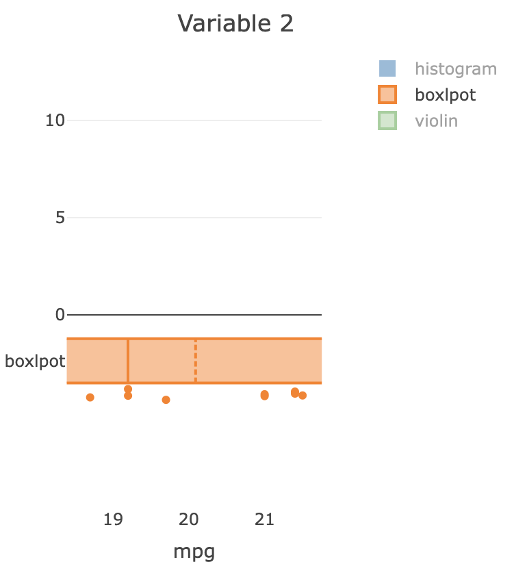 GitHub - byu-coug55/shiny-data-model: Import any dataset, select any ...