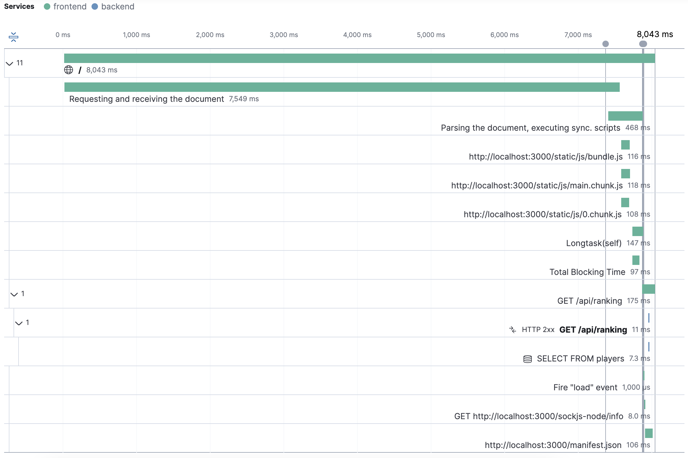 GitHub - elastic-community/ATP-example-elastic-APM