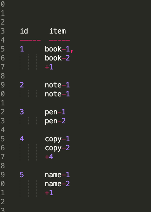 How to display multiple items in single cell of each row? · Issue #1172 ...