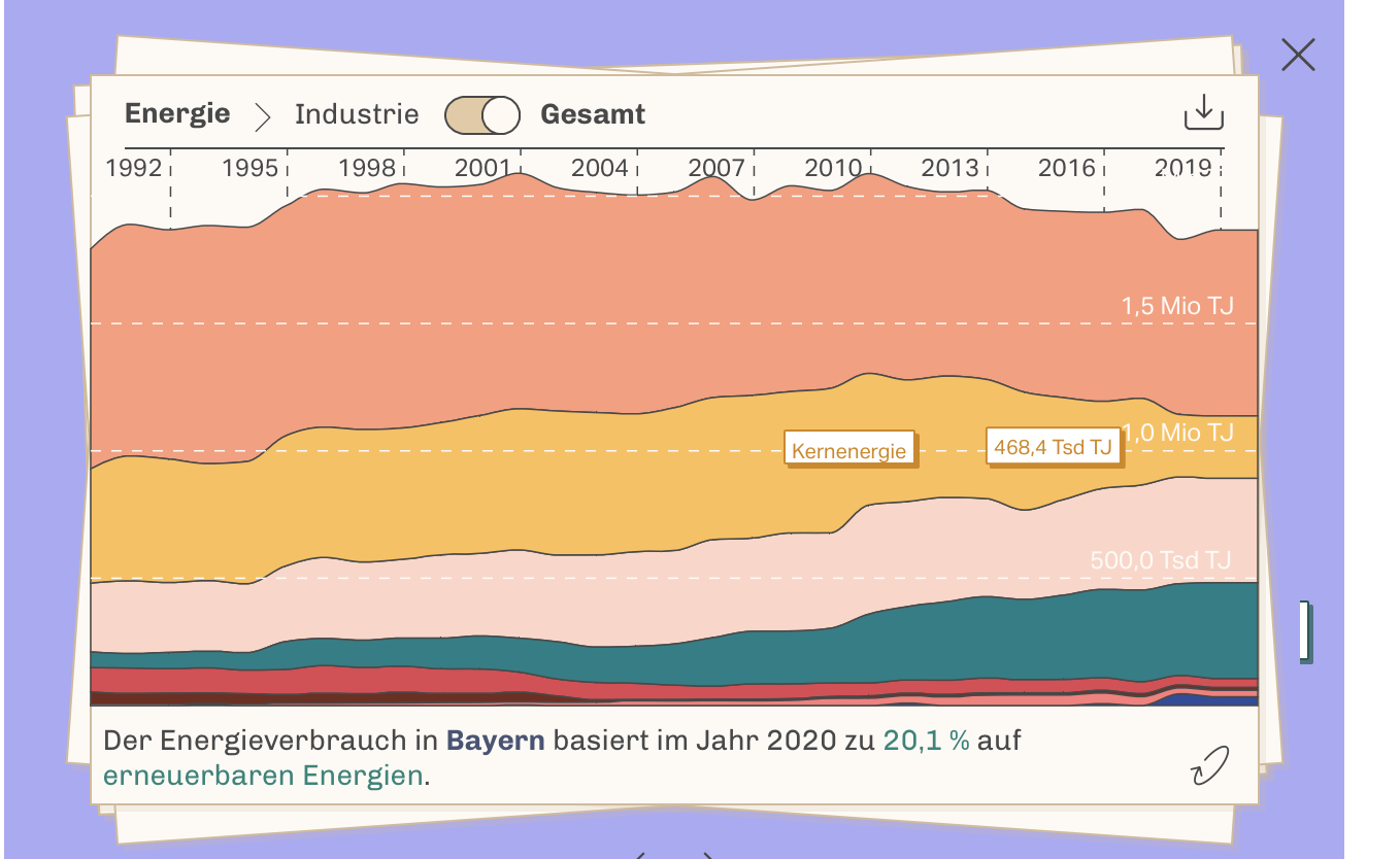 safari energy chart label minor bug · Issue #552 · uclab-potsdam ...