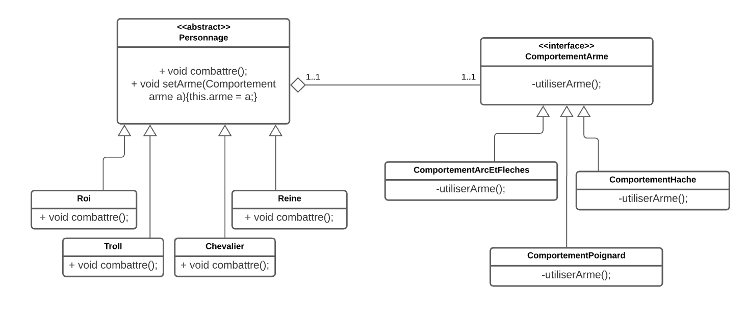 GitHub - Oumaima-Ougga/Design-Patterns