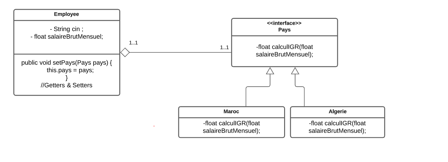 GitHub - Oumaima-Ougga/Design-Patterns