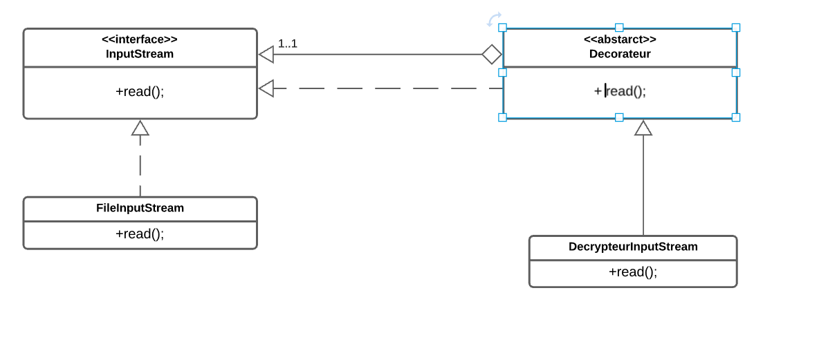 GitHub - Oumaima-Ougga/Design-Patterns
