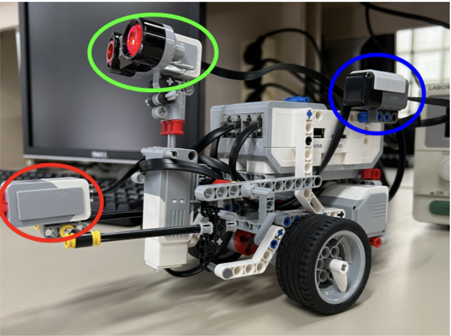 GitHub - nahimaort/NDLegoMindstorm: Implementación básica del algoritmo ...
