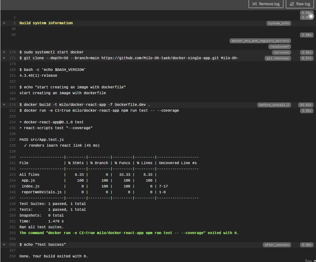 docker react deployment - travis ci, aws elastic beanstalk | Milo