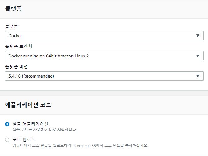 docker react deployment - travis ci, aws elastic beanstalk | Milo