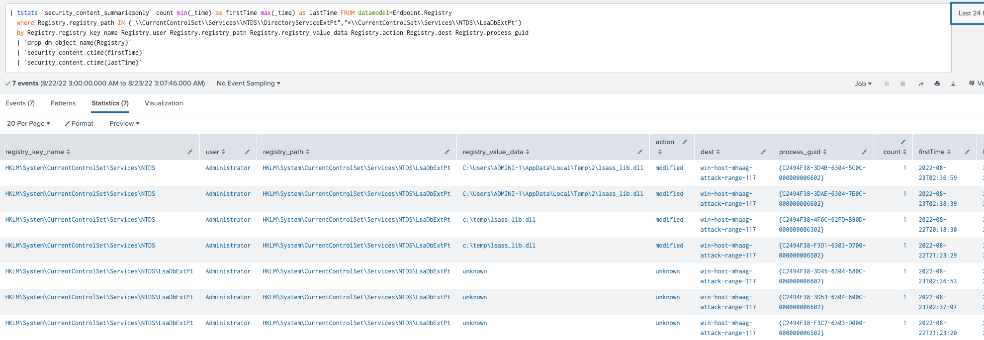 HijackThis by MHaggis · Pull Request #2336 · splunk/security_content ...